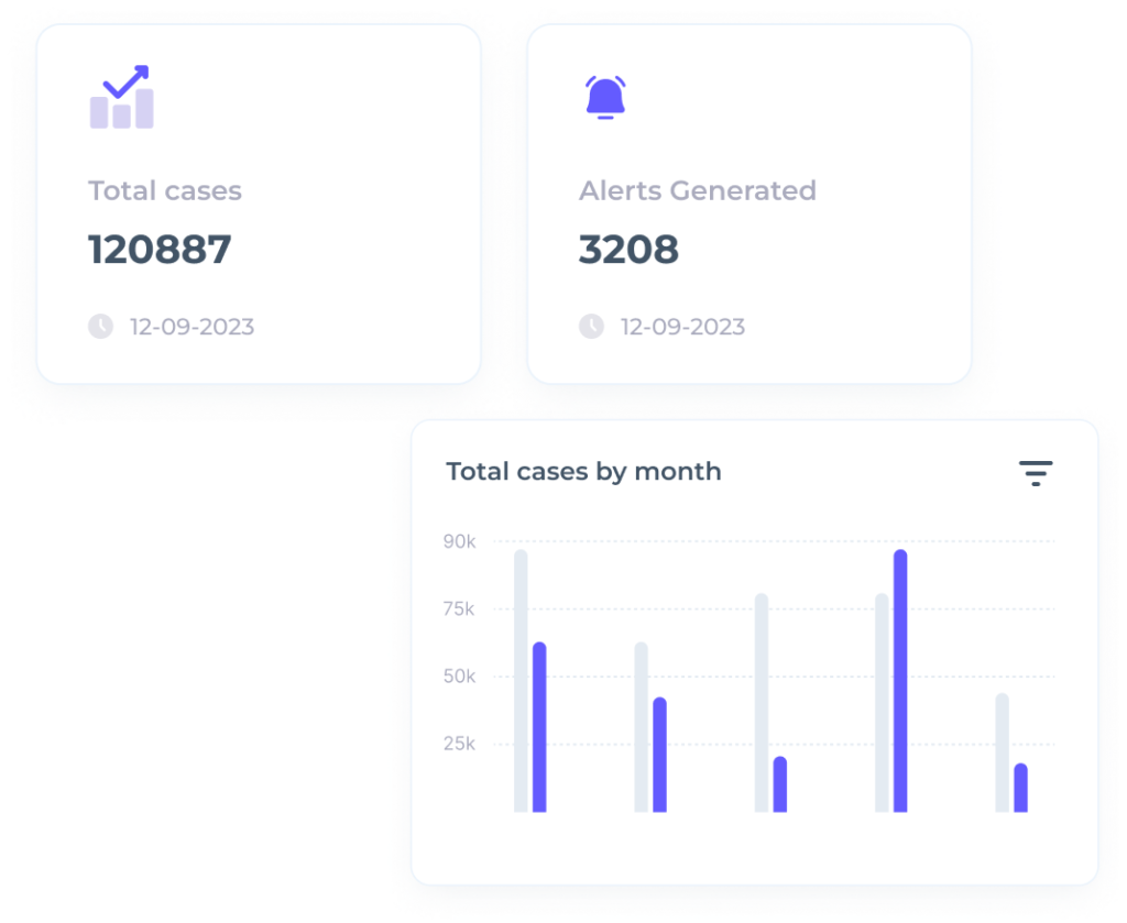 AML Watcher | Your Compliance Partner for AML Solutions.