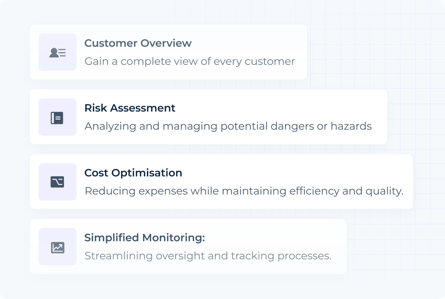 Customer Onboarding Use Cases | AML Watcher