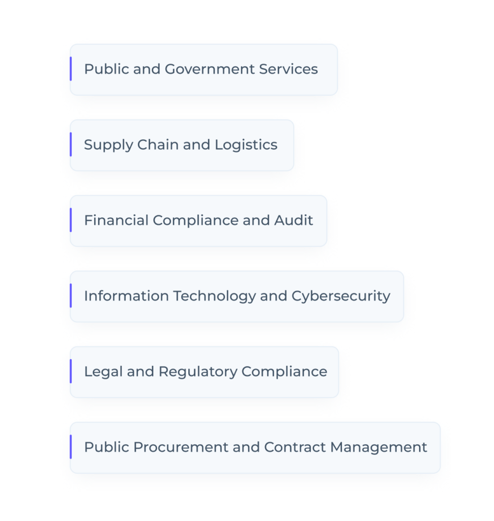 Government Procurement Use Cases | AML Watcher