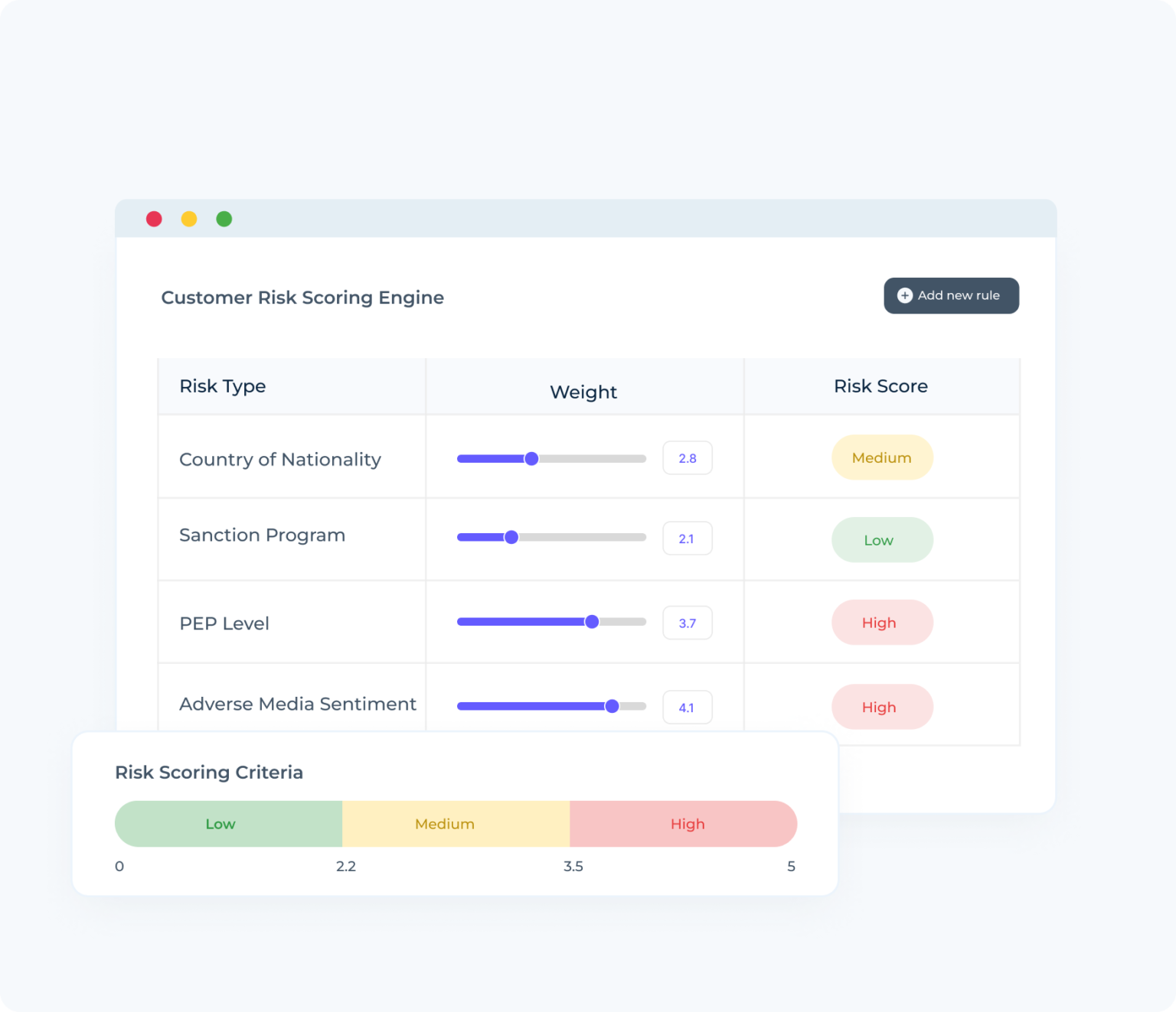 AML Watcher Ultimate Balance between Innovation and Compliance ...