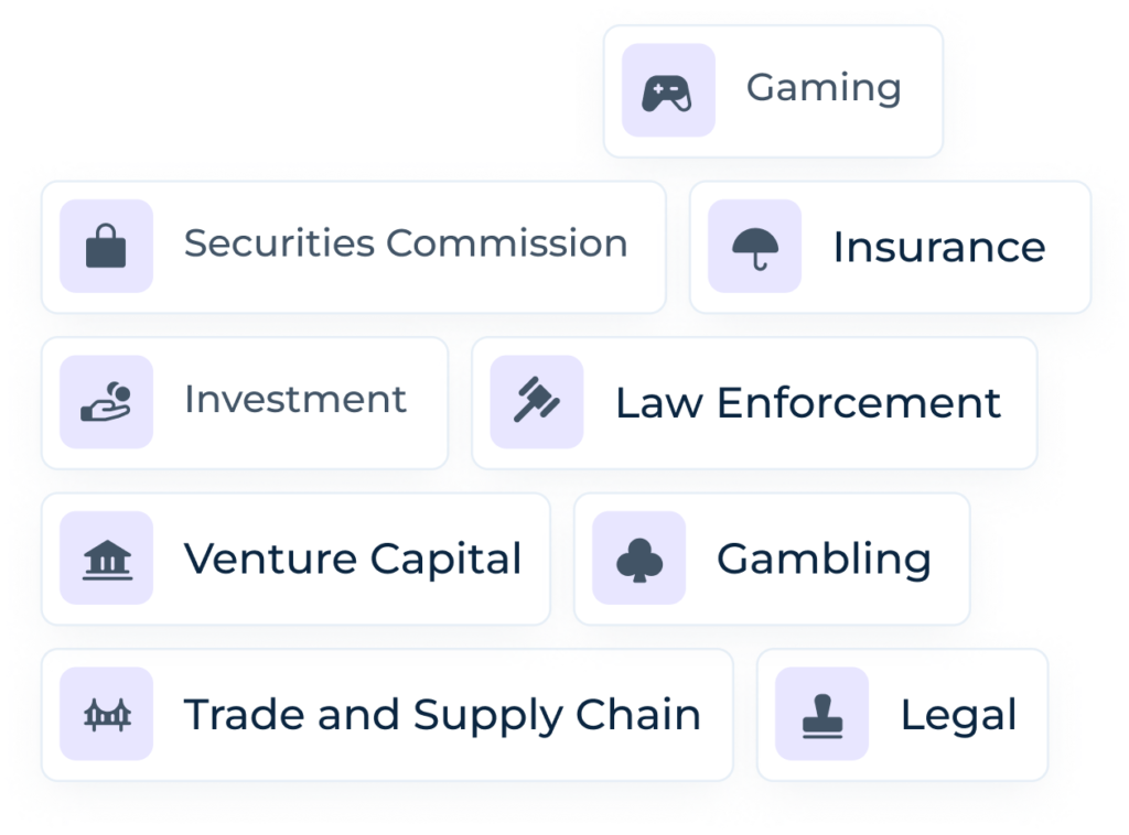 AI-Based Aml Solutions for Industry-wide Adoption- AML Watcher