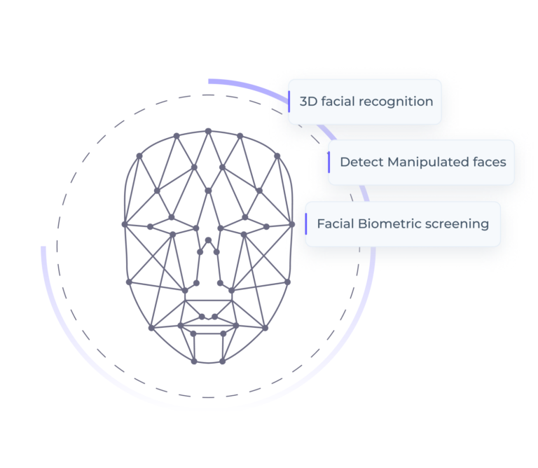 Enhanced Biometric AML Solution - AML Watcher Enhanced Biometric AML Solution - AML Watcher